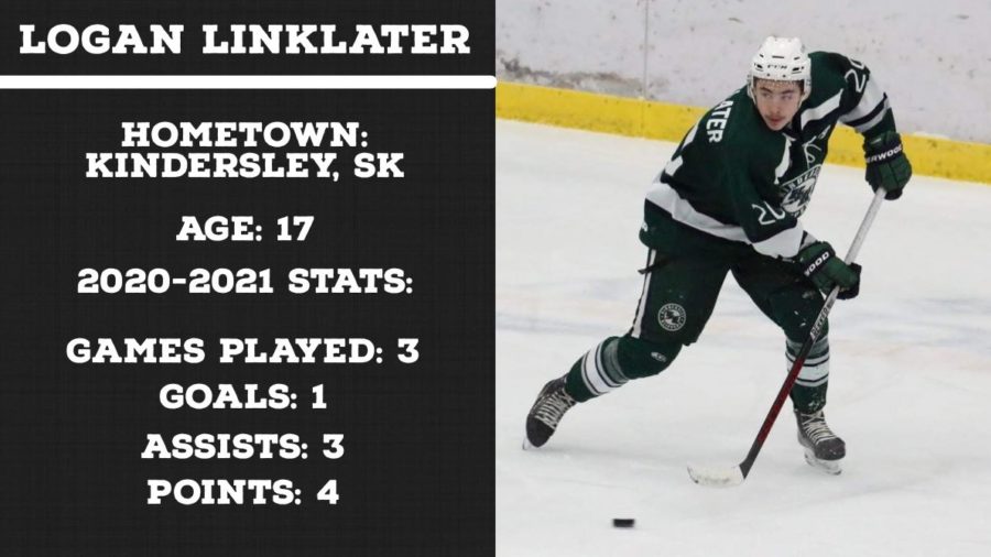 Logan Linklater’s Hot Start | Kindersley Klippers